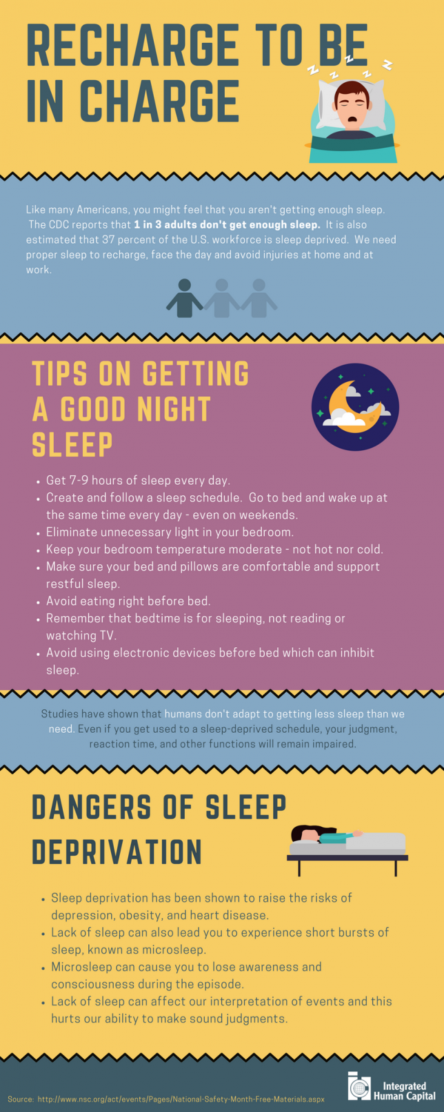 Safety Check: Recharge to be in Charge | Contract Manufacturing Company